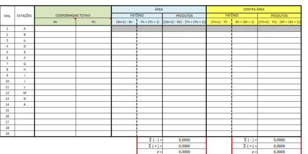 Caderneta de campo: Como preencher e modelos - Adenilson Giovanini