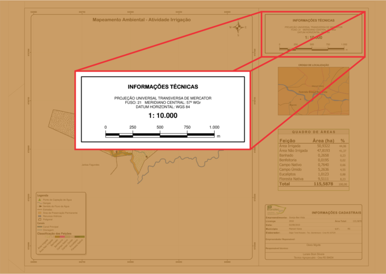 Escala numérica: o que é e como usar? - Adenilson Giovanini