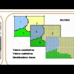 sistema de informações geográficas - formato raster - Adenilson Giovanini