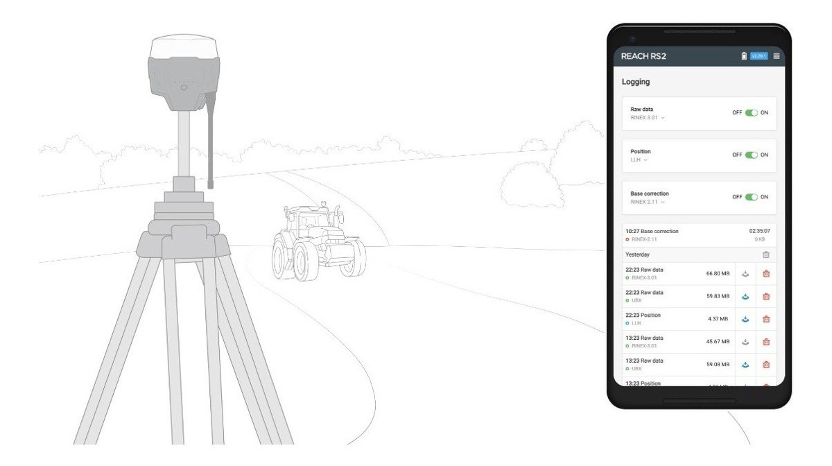 IBGE RBMC: O Que é e Como Baixar Dados? - Adenilson Giovanini