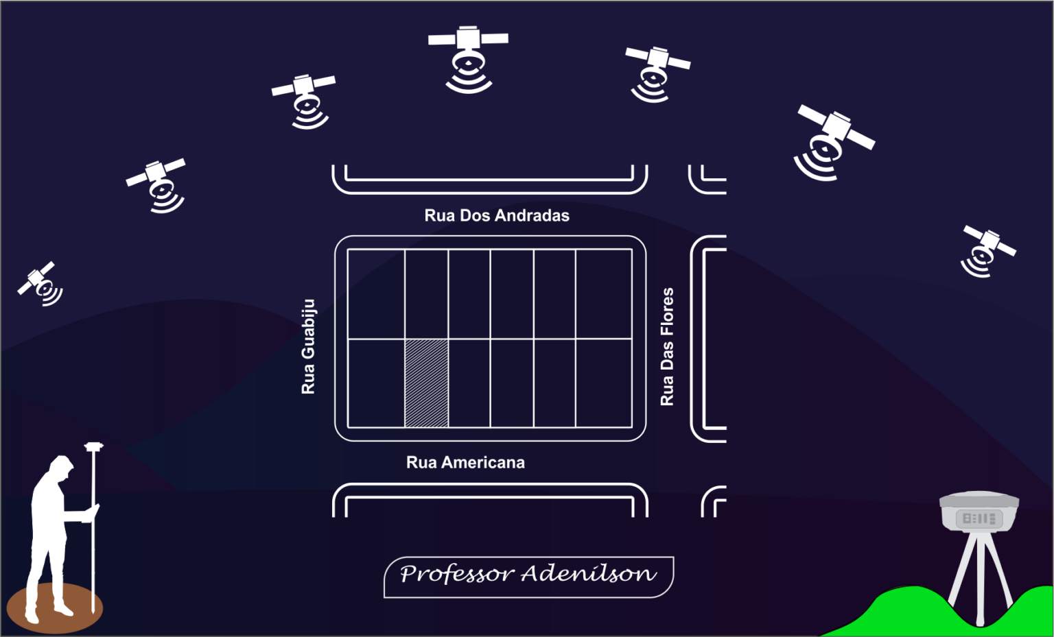Desdobro de terreno: o que é e como fazer? - Adenilson Giovanini
