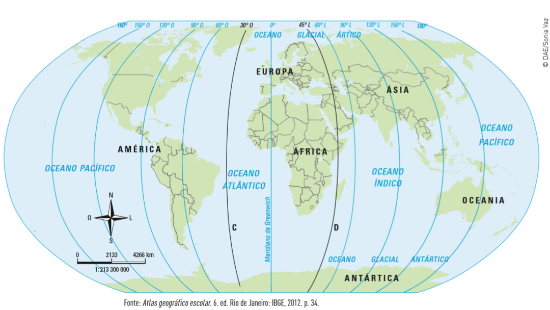 Paralelos e meridianos: Descubra o que são! - Adenilson Giovanini