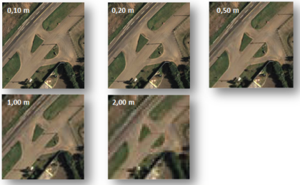 GSD: o que é e quais valores utilizar? - Adenilson Giovanini