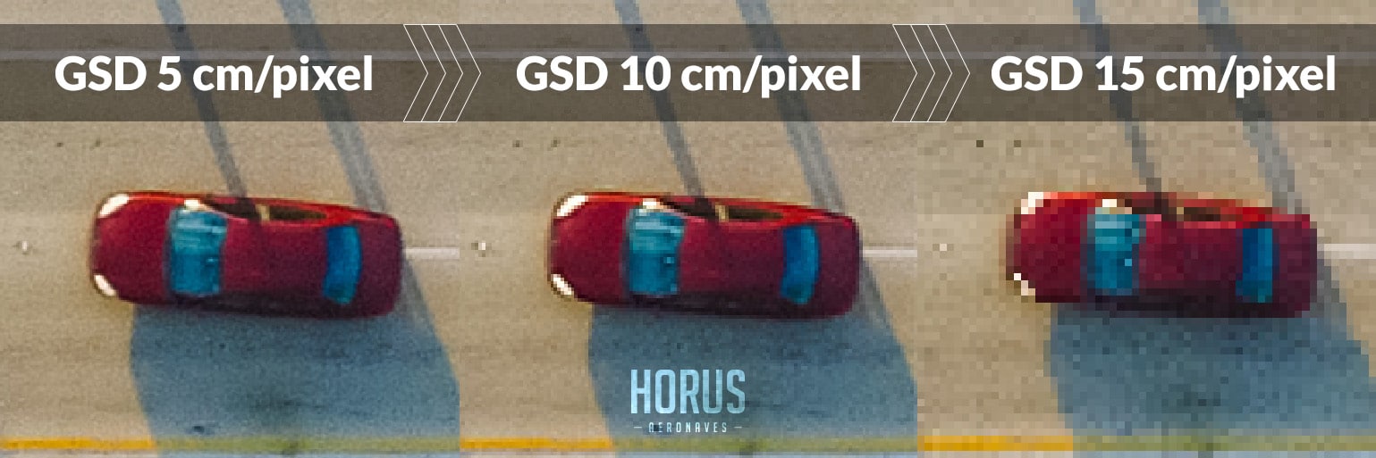 GSD: o que é e quais valores utilizar? - Adenilson Giovanini