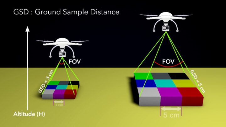 Drones Para Georreferenciamento? - Adenilson Giovanini