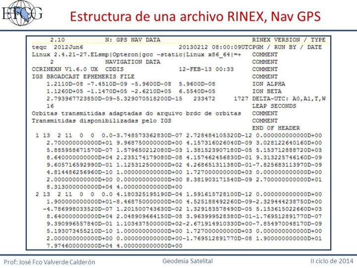 Rinex: o que é este formato de arquivo - Adenilson Giovanini