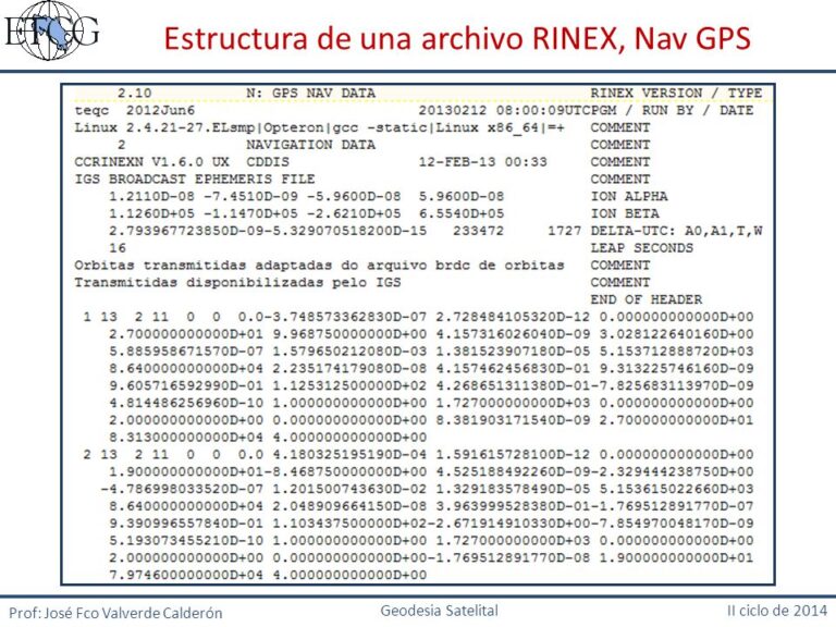 Rinex: o que é este formato de arquivo - Adenilson Giovanini