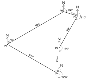 Cálculo de Azimute: aprenda na prática - Adenilson Giovanini
