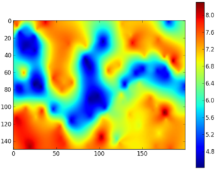 Geoestatistica: o que é e para que serve? - Adenilson Giovanini