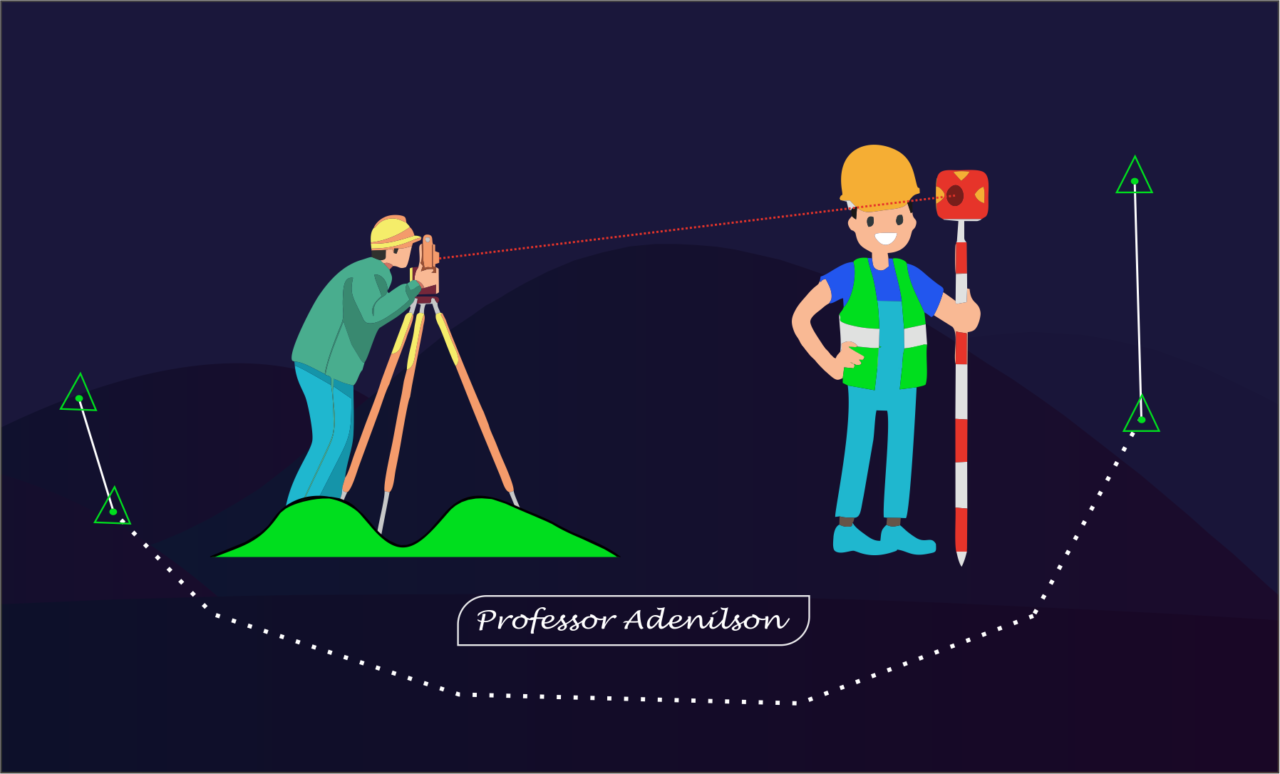 Geodésico: O Que É e Aplicações? - Adenilson Giovanini