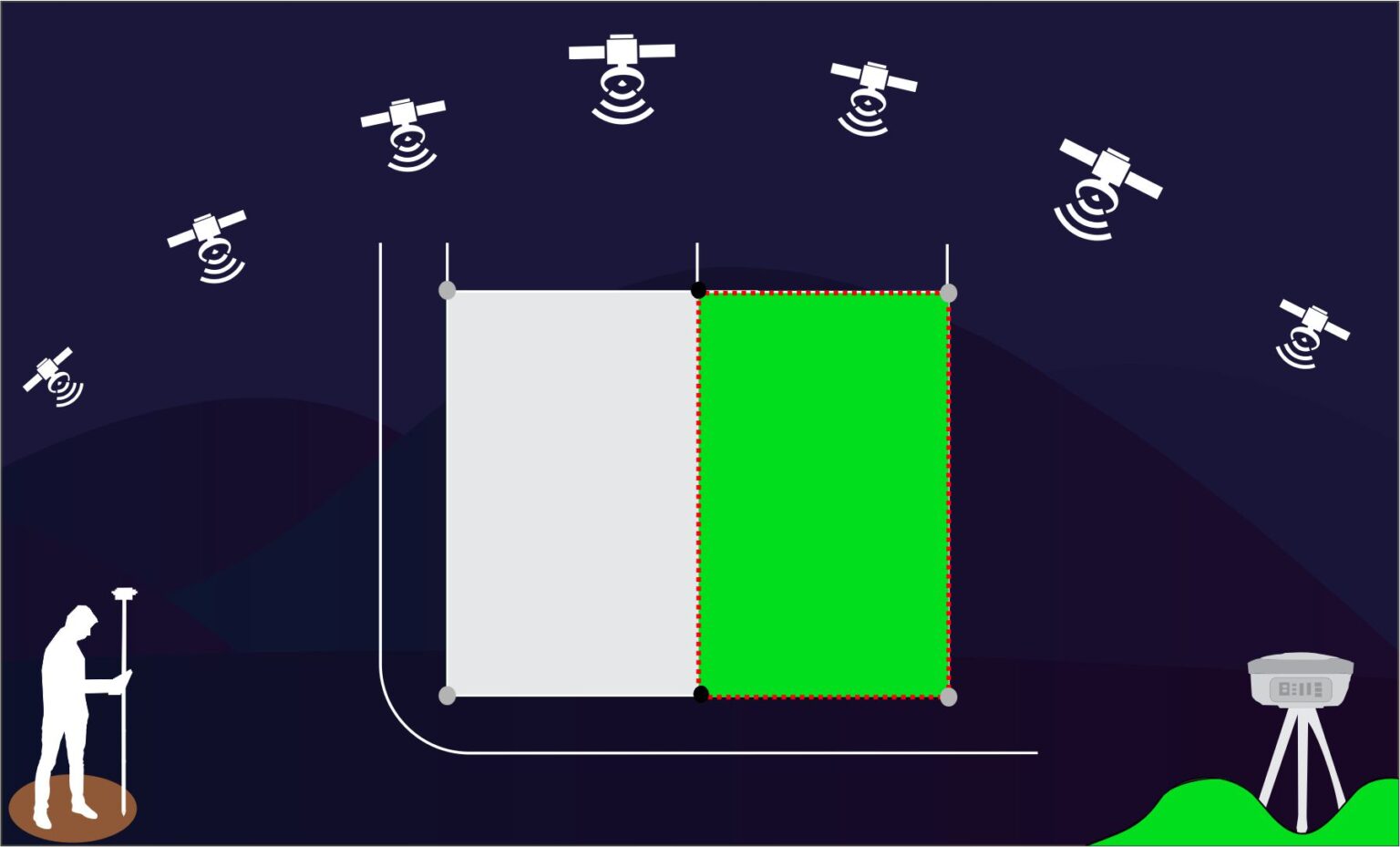 Desdobro Terreno: As 7 Etapas? - Adenilson Giovanini
