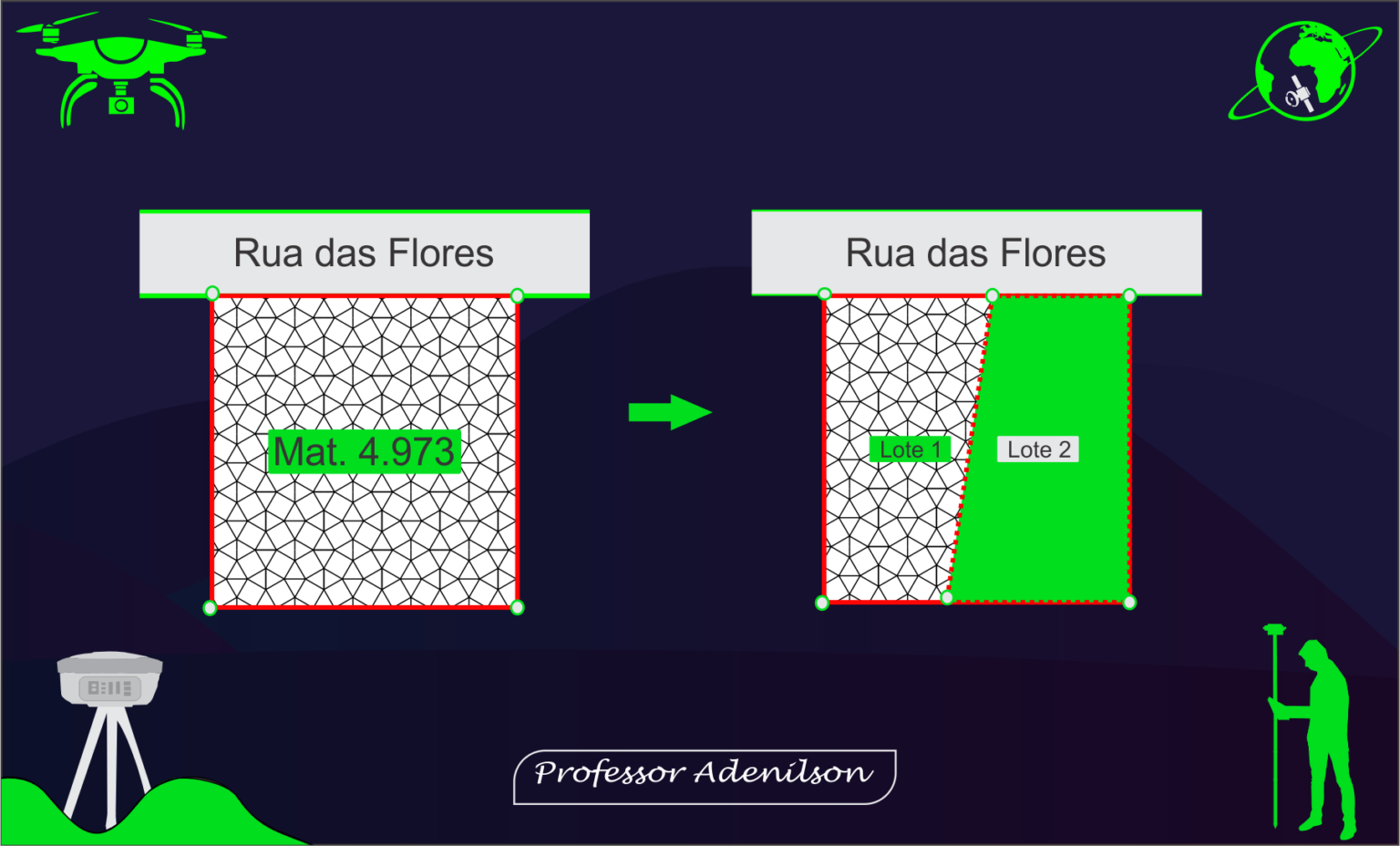 Desmembrar terreno: o que é e quais as 7 etapas? - Adenilson Giovanini