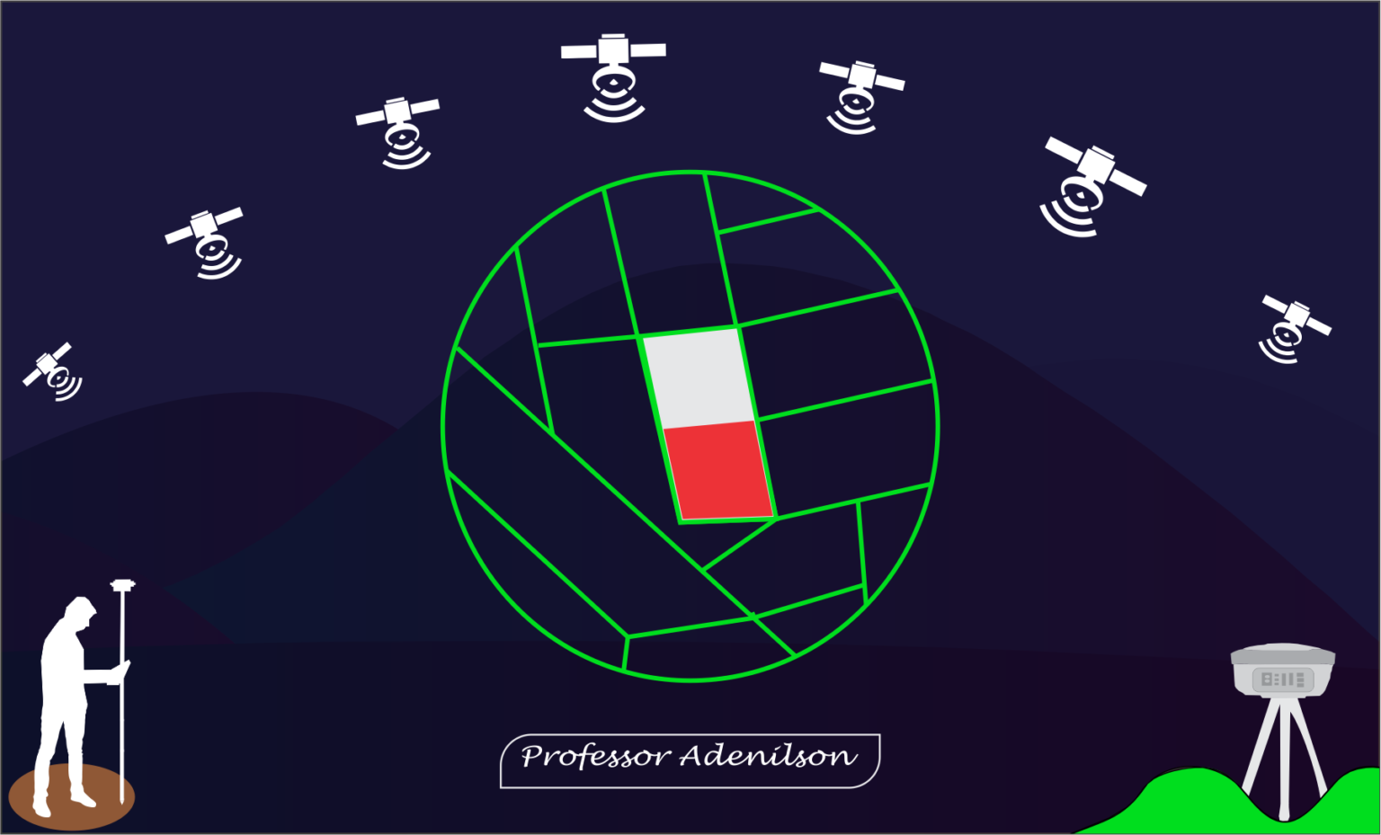 Diferença entre desdobro e desmembramento? - Adenilson Giovanini