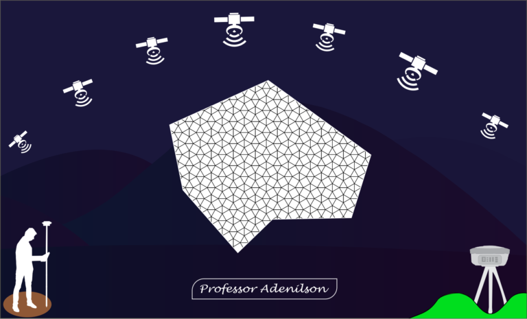 Desdobro: O Que é e Como Fazer? - Adenilson Giovanini