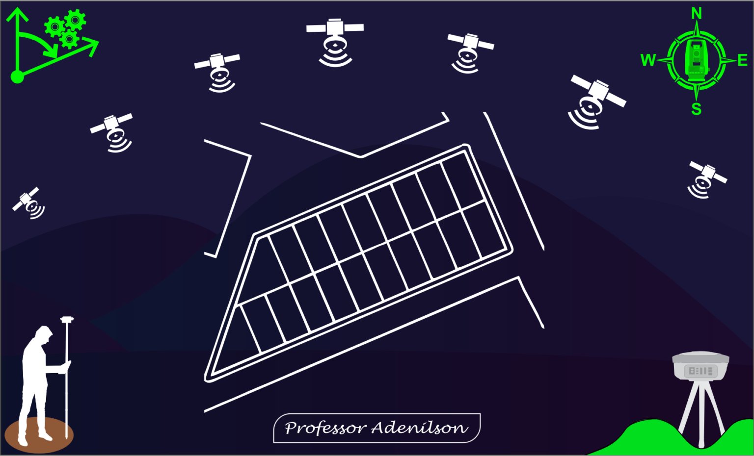 Diferença entre desdobro e desmembramento? - Adenilson Giovanini
