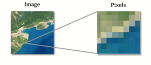 Imagem Raster e Dados Vetoriais? - Adenilson Giovanini