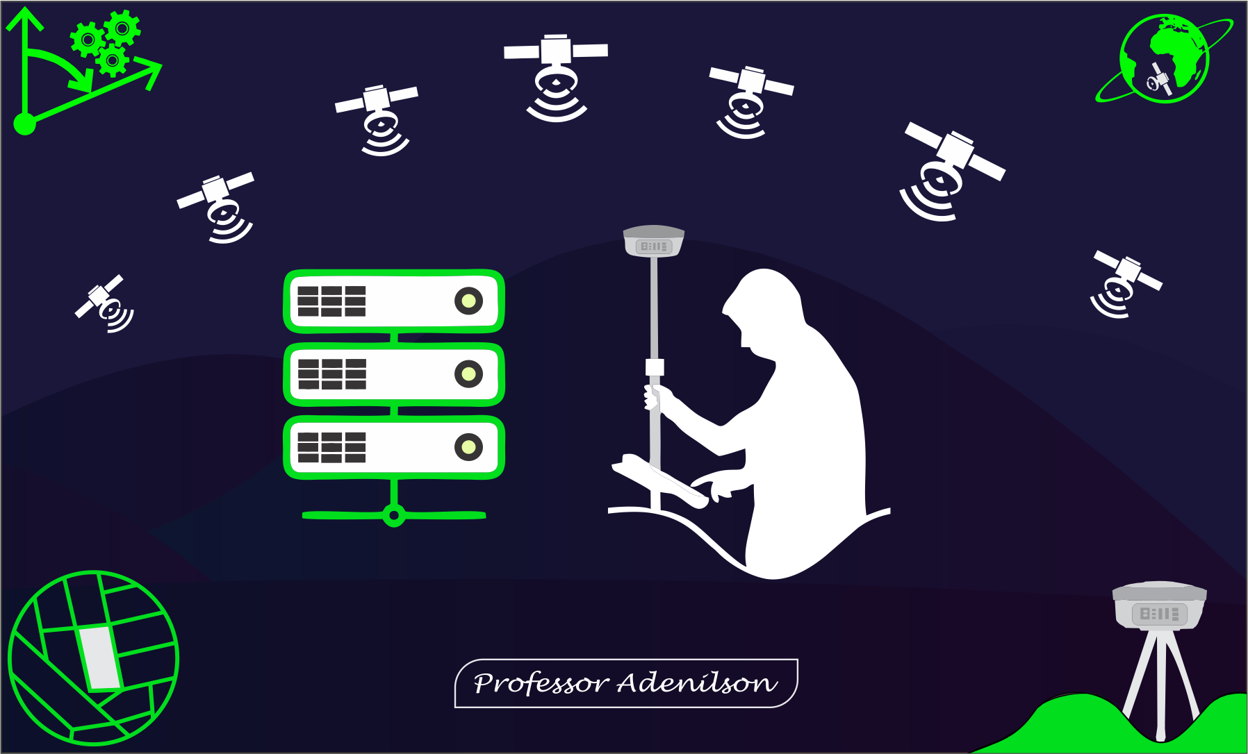 RTK: O Que é e Como Funciona? - Adenilson Giovanini