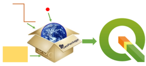 geopackage qgis - Adenilson Giovanini