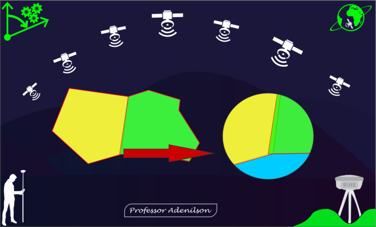Cartografia temática: o que é e exemplos de mapas - Adenilson Giovanini